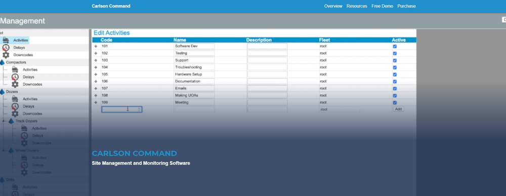 Carlson Command Reviews in 2025